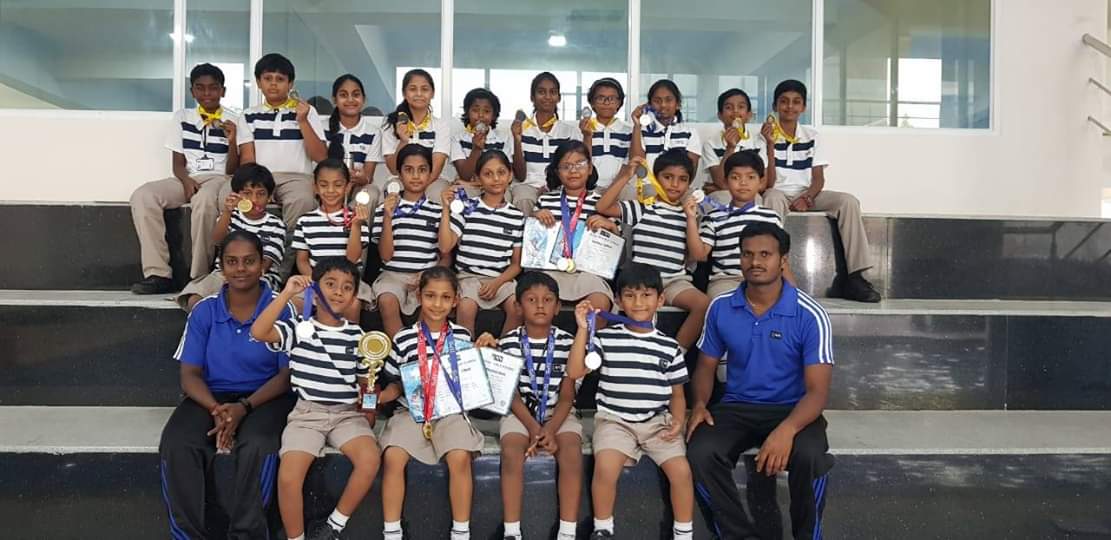 CampusPro | The Indian Public School School Profile